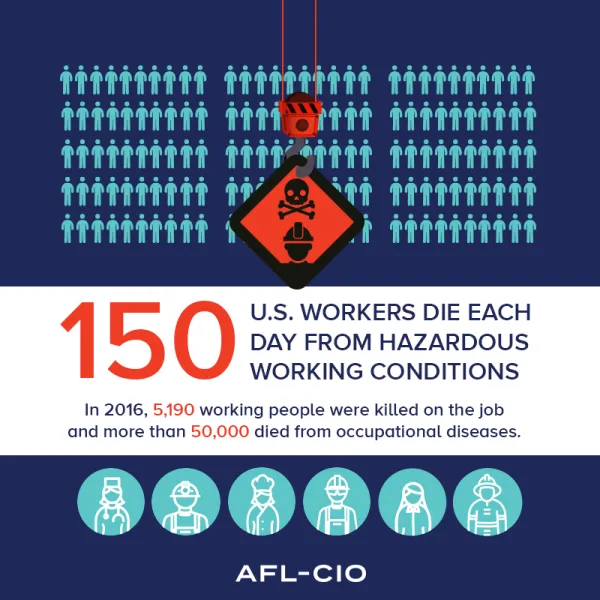 15 Things You Need to Know from the 2018 Death on the Job Report ...